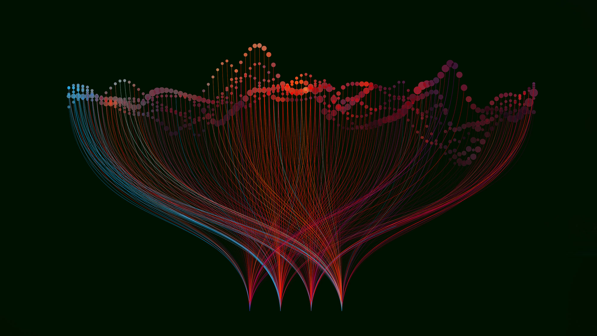 Knowledge - Sandline Global