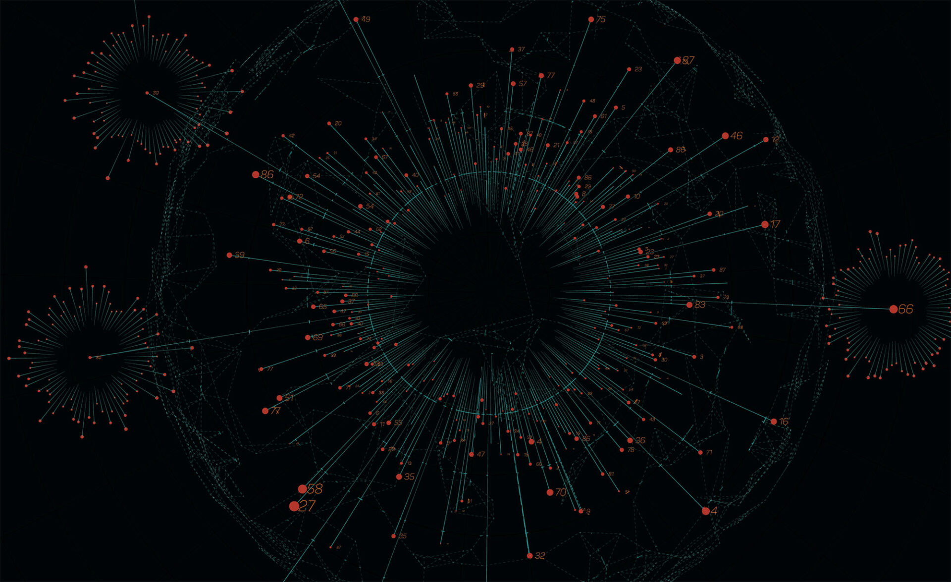 Knowledge - Sandline Global