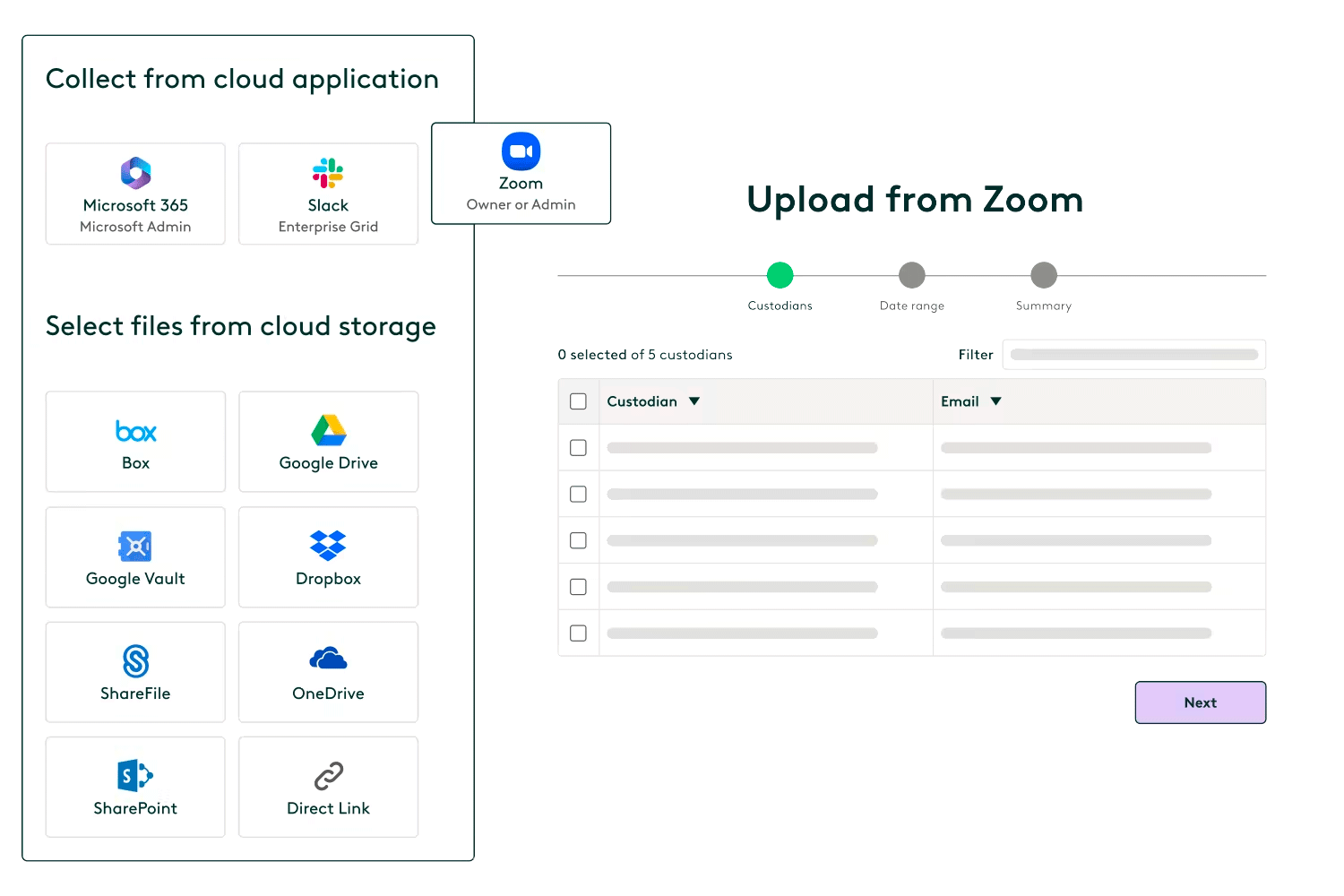 Everlaw by Sandline - Sandline Global