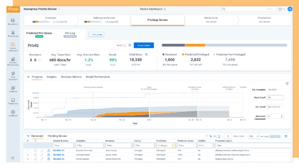 Relativity by Sandline - Sandline Global